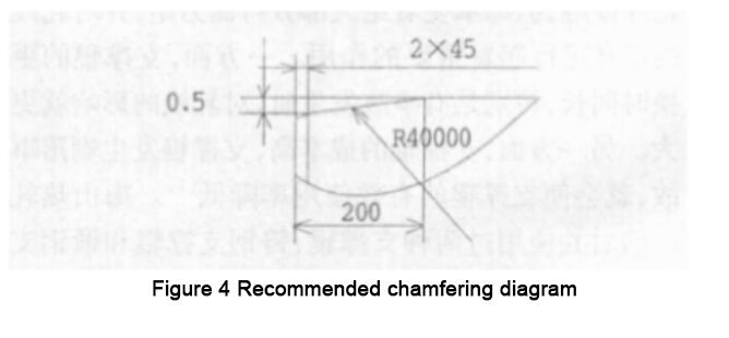 Analysis of the Causes of Spalling of Hot Continuous Rolling Back-up ...