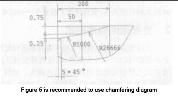 Analysis of the Causes of Spalling of Hot Continuous Rolling Back-up ...