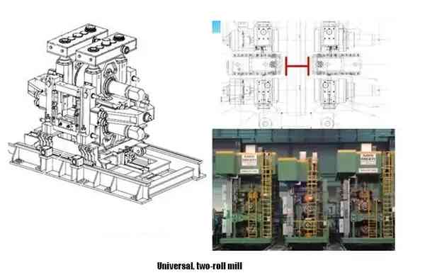 Common Defects and Control Methods in Section Steel Rolling - rolling ...
