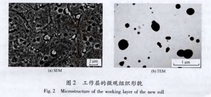 New cold rolling work rolls for rolling high strength steel - rolling ...